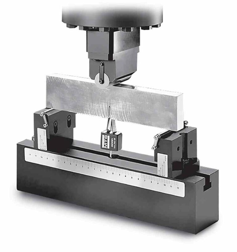 Model 642 Bend Fixtures - Simton