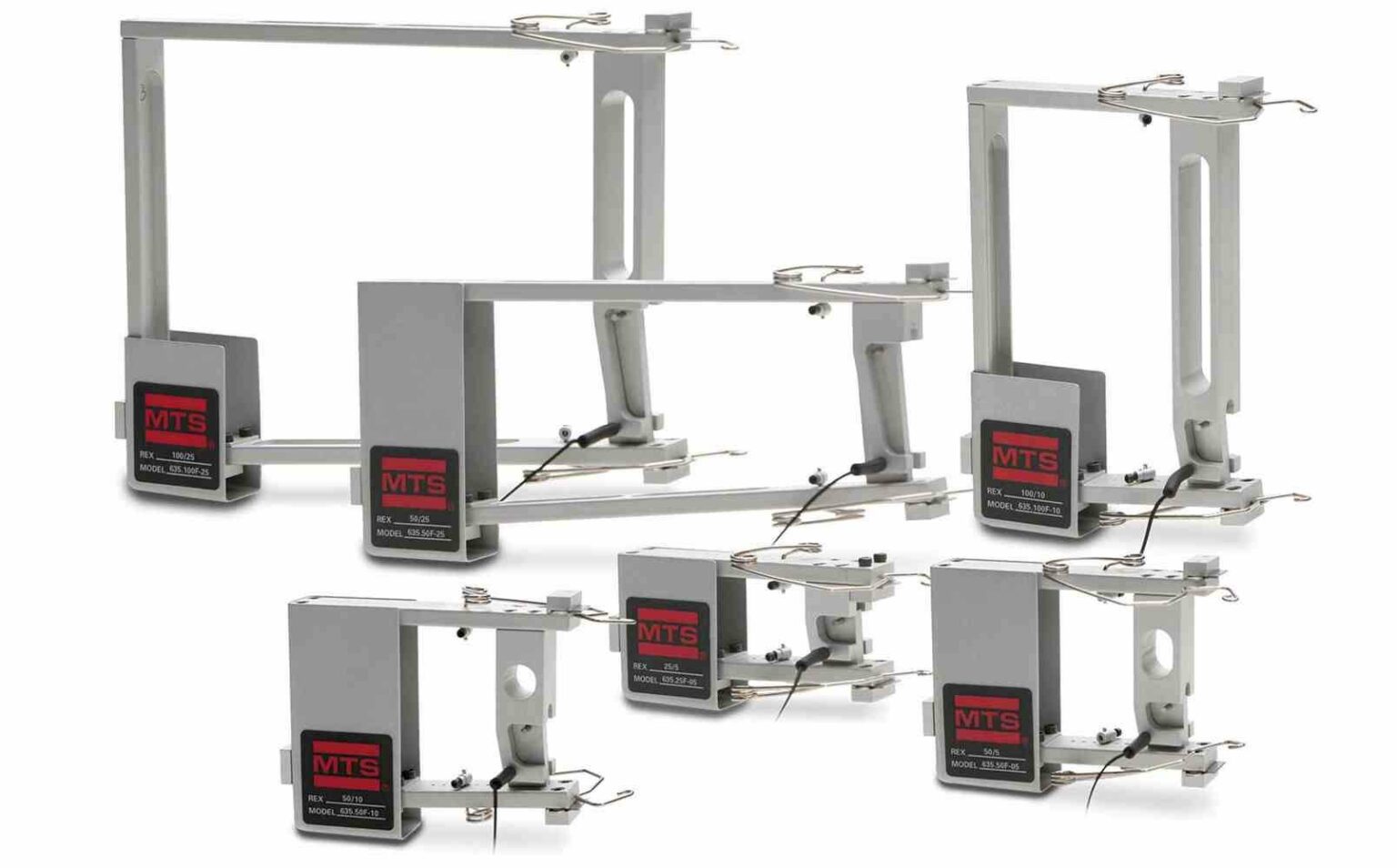 Series 635 Extensometers - Simton