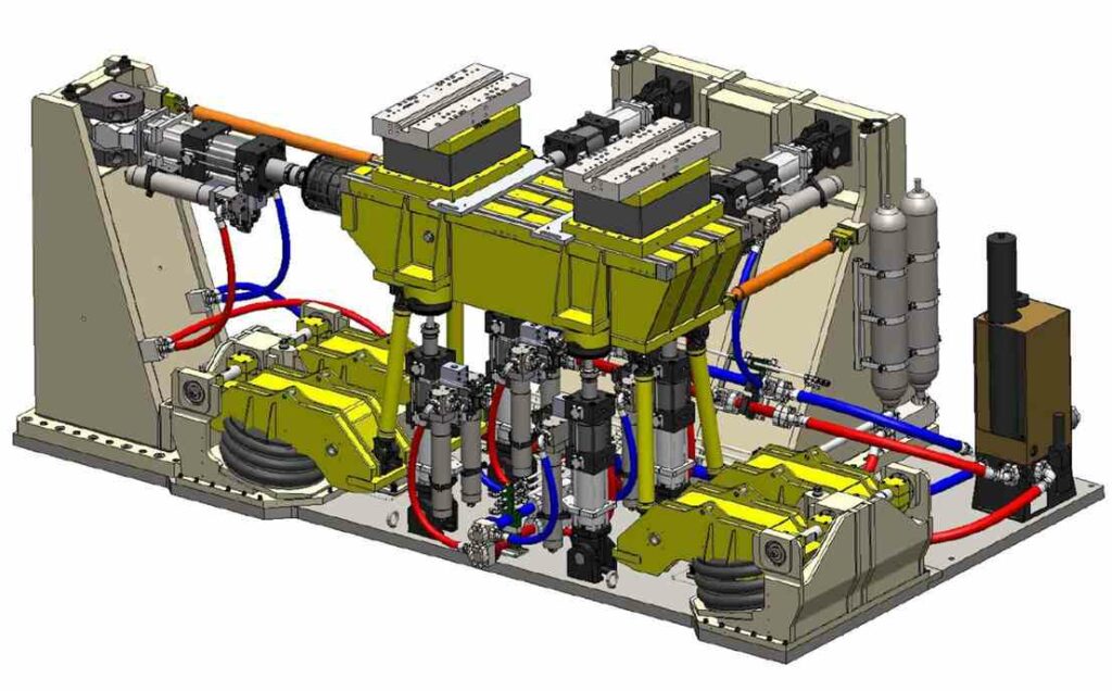 Bogie & Car Characterization, Vibration and Fatigue System - Simton