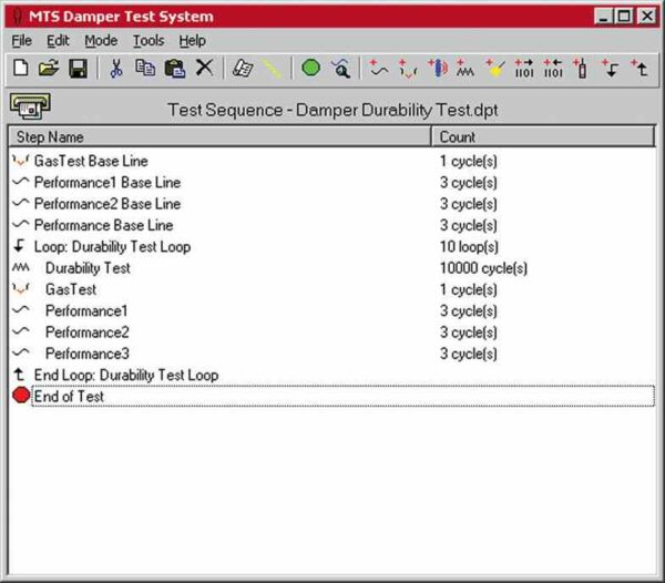 MTS Damper Testing Software - Simton